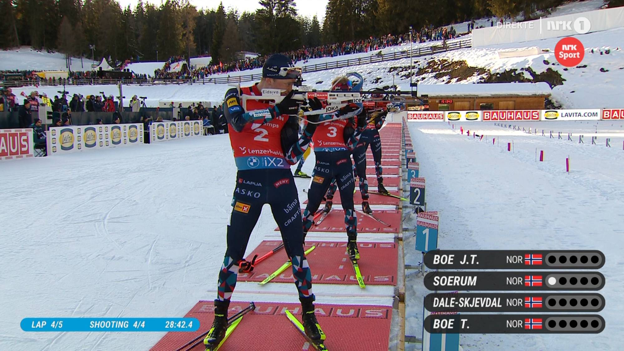 Skiskyting – NRK Sport – Sportsnyheter, resultater og sendeplan