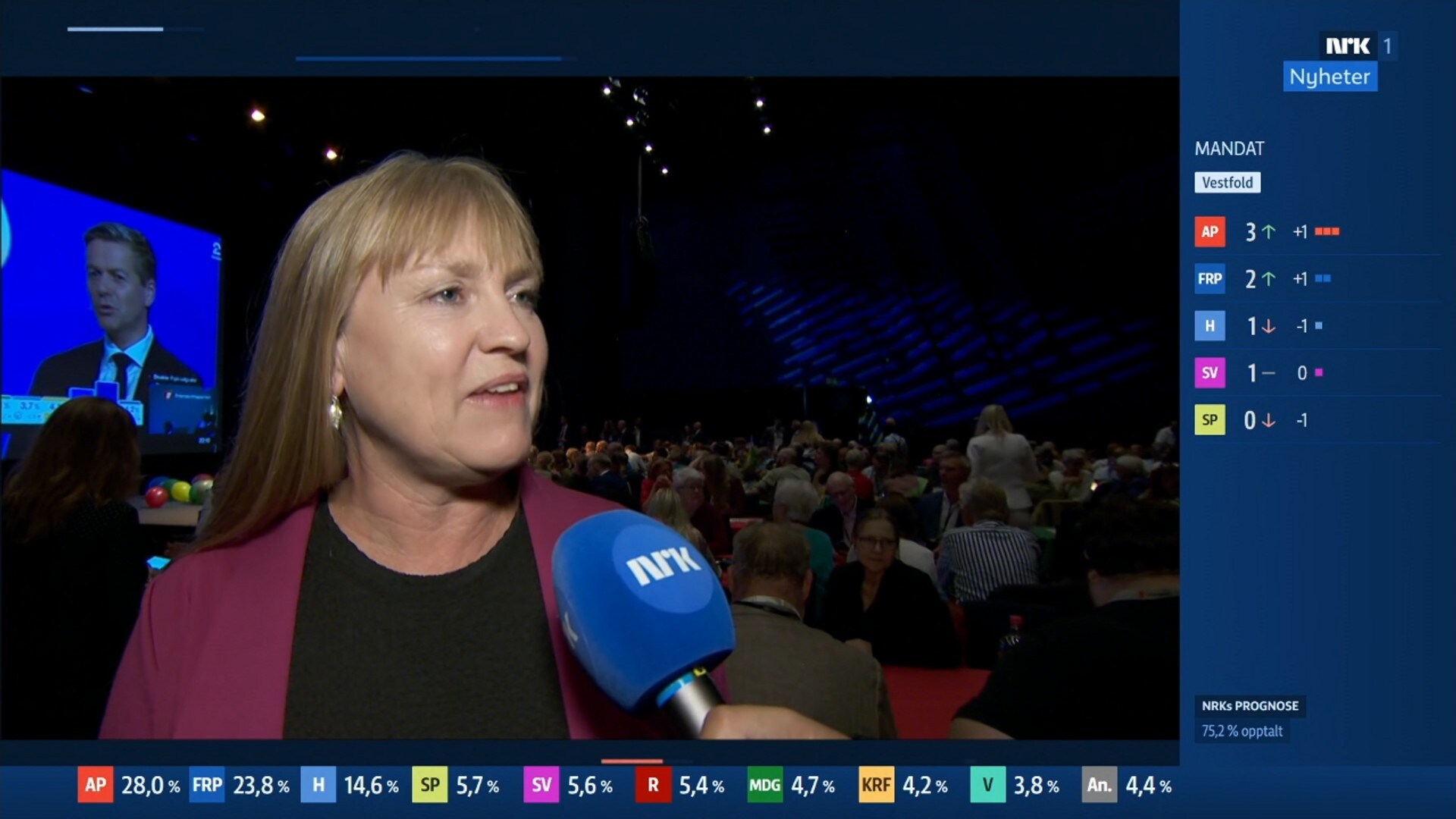 SV kjemper mot KrF i Vestfold – NRK Vestfold og Telemark – Lokale nyheter, TV og radio