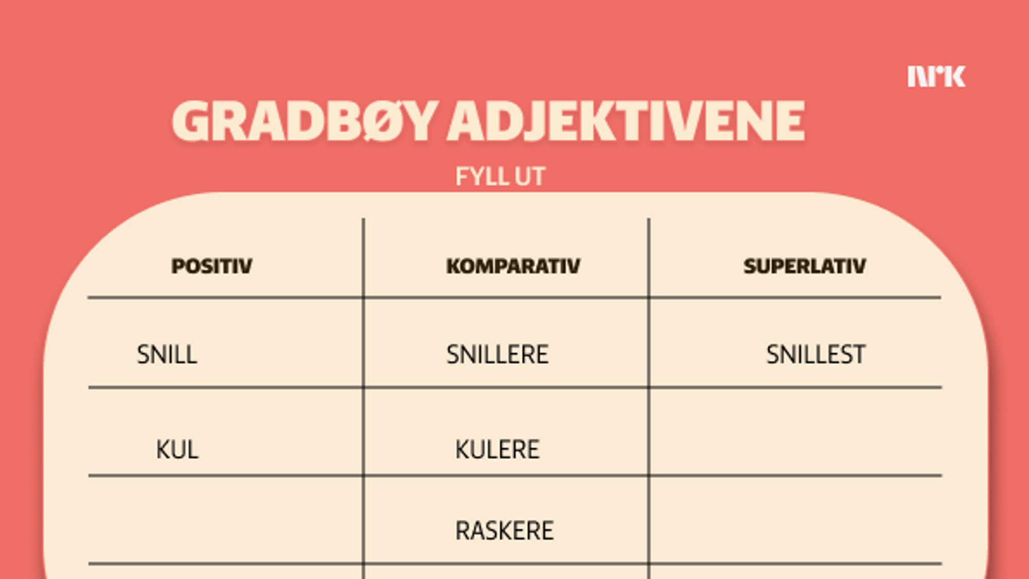 Adjektiv med Kompani O.R.D. – NRK Skole – Lærerike programmer og klipp