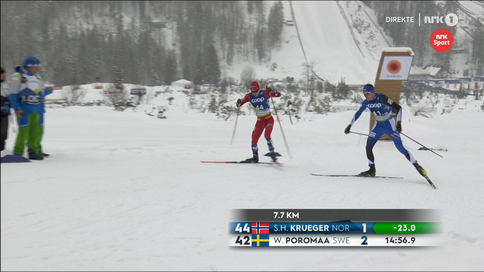 Krüger går fort! – NRK Sport – Sportsnyheter, resultater og sendeplan