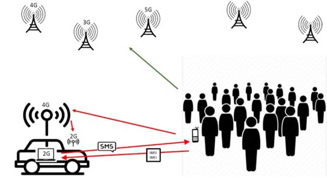 Her avsløres «spionen»: ­ Har avdekket avansert svindelmetode – NRK ...