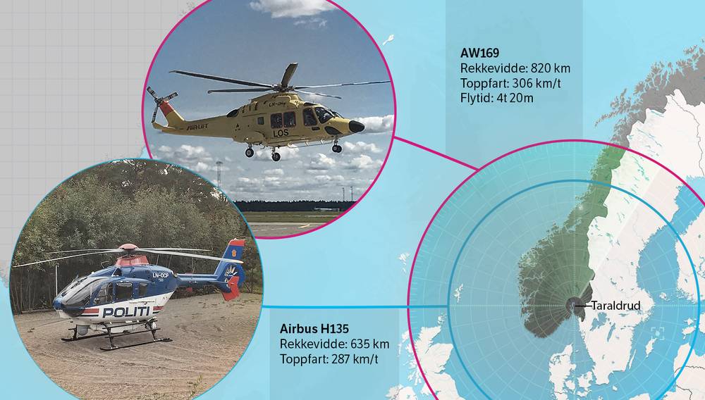 Her Er Norges Nye Politihelikopter Nrk Norge Oversikt Over Nyheter