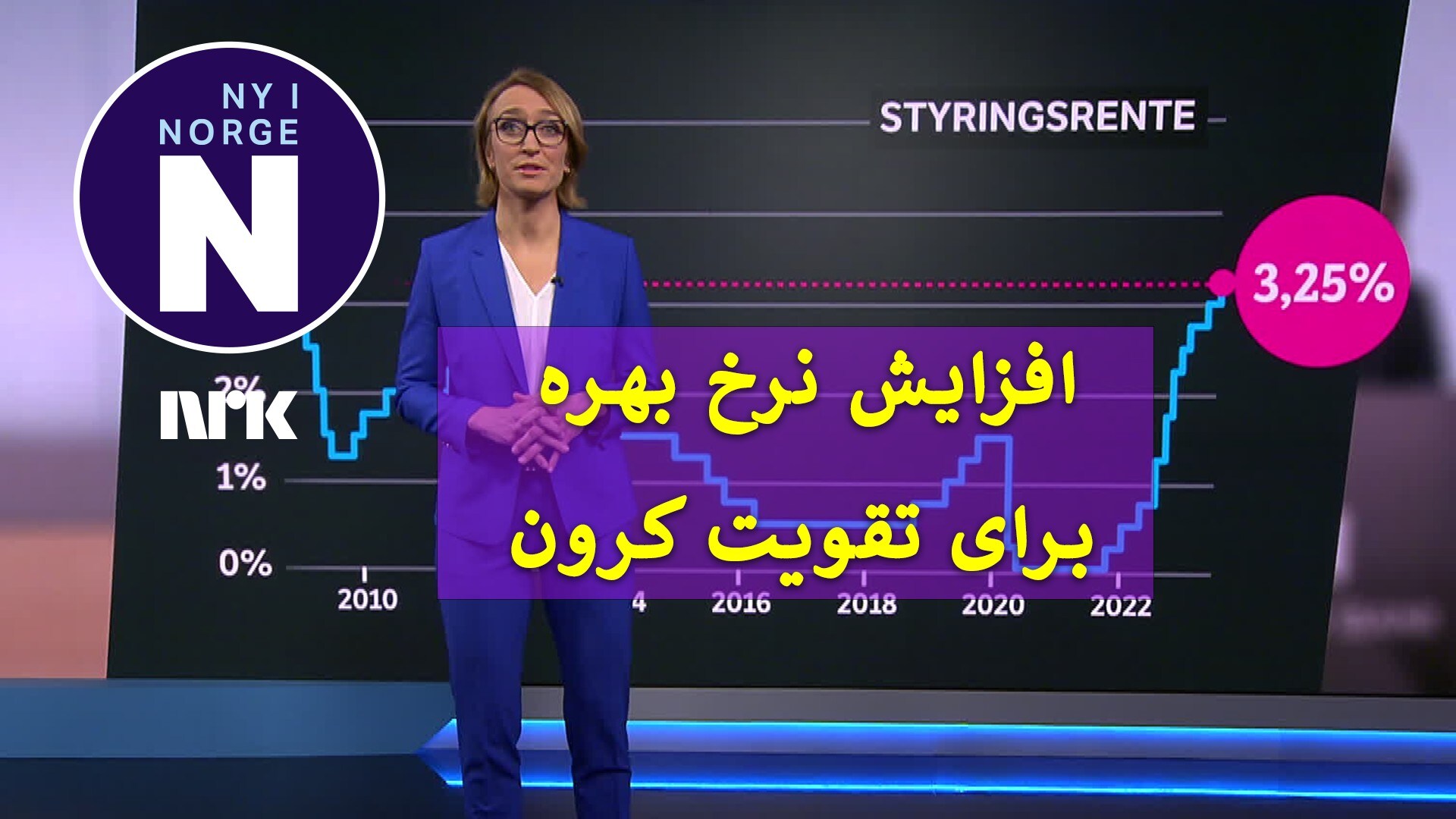 Norges Bank setter opp renten 17.05.2023 – Norwegian news in Dari