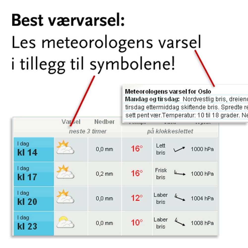 Slik forstår du varslene på yr.no – Yr