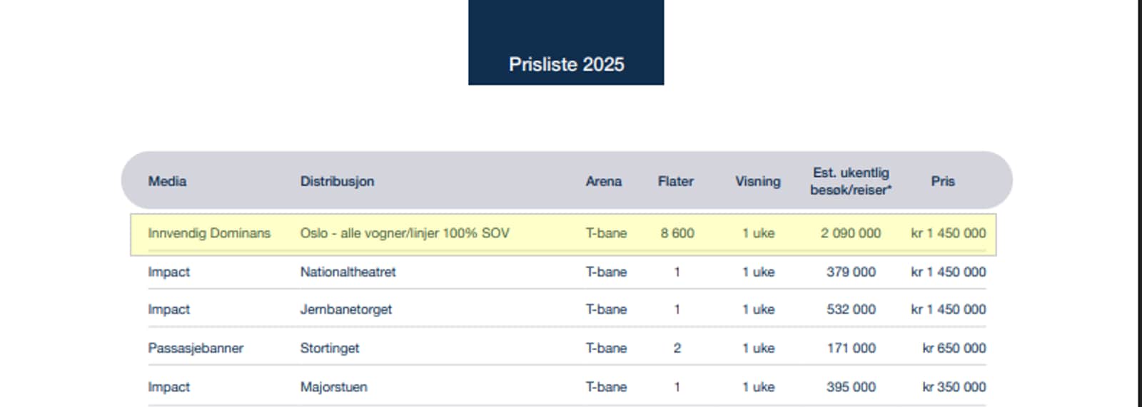 Nytt politisk parti nektar å oppgi kven som betalar for stor kampanje ...