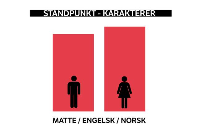 Fem myter om likestilling – Dokumentar