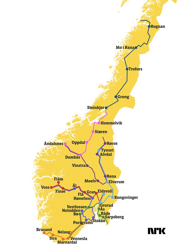 NRK Sommer