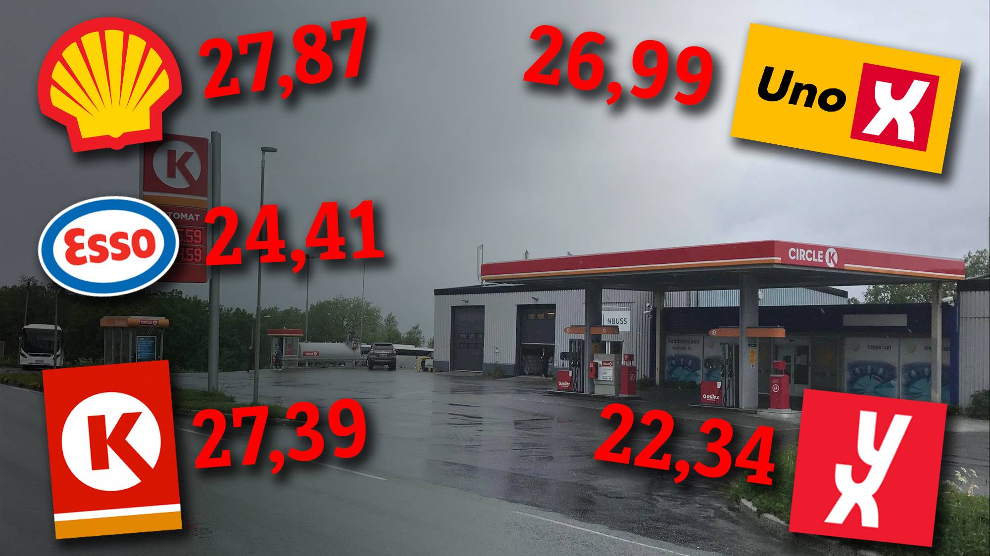 Bensinpris: Store lokale forskjeller i kjedene Circle K, YX, Shell ...