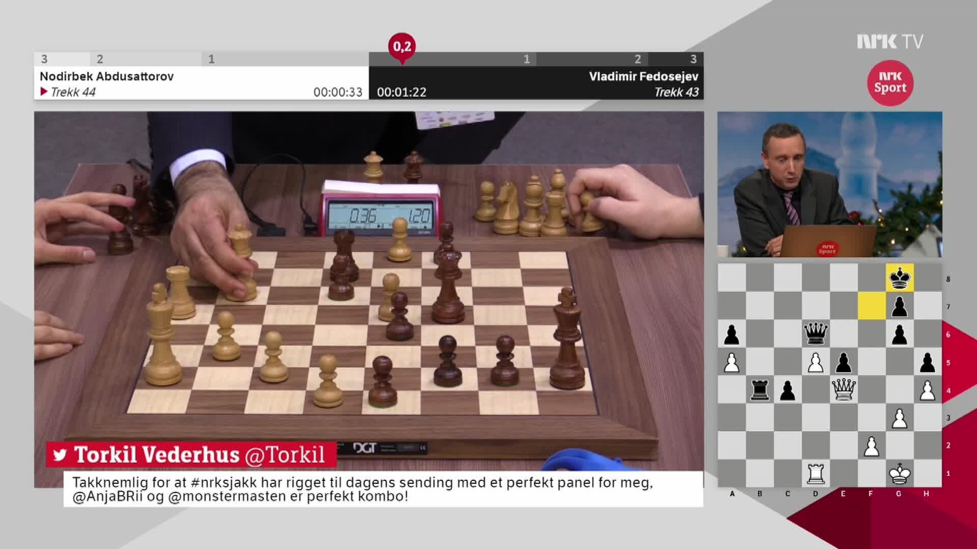 Remis mellom Abdusattorov og Fedosejev – NRK Sport – Sportsnyheter, resultater og sendeplan