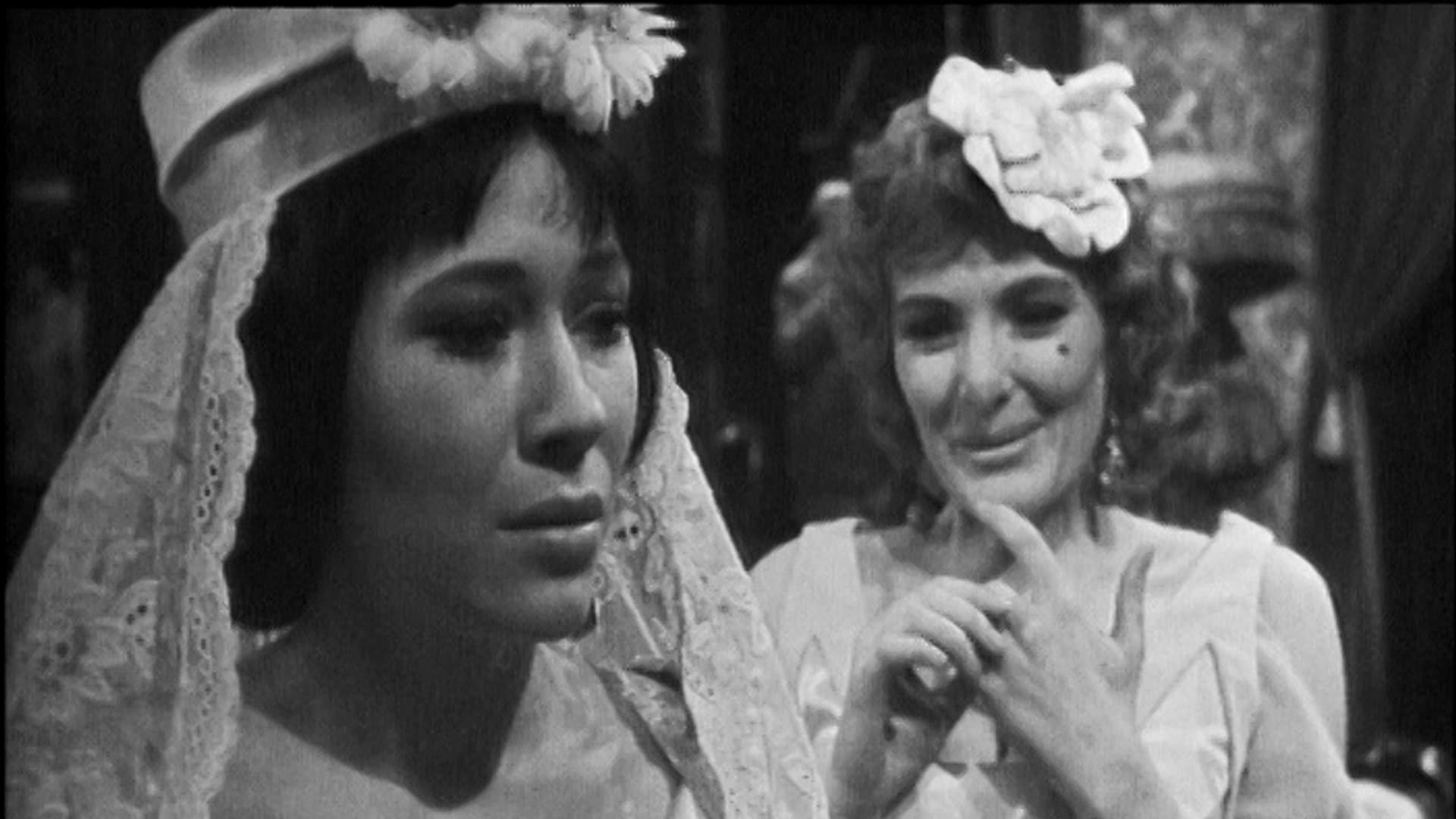 Fjernsynsteatret - NRK TV