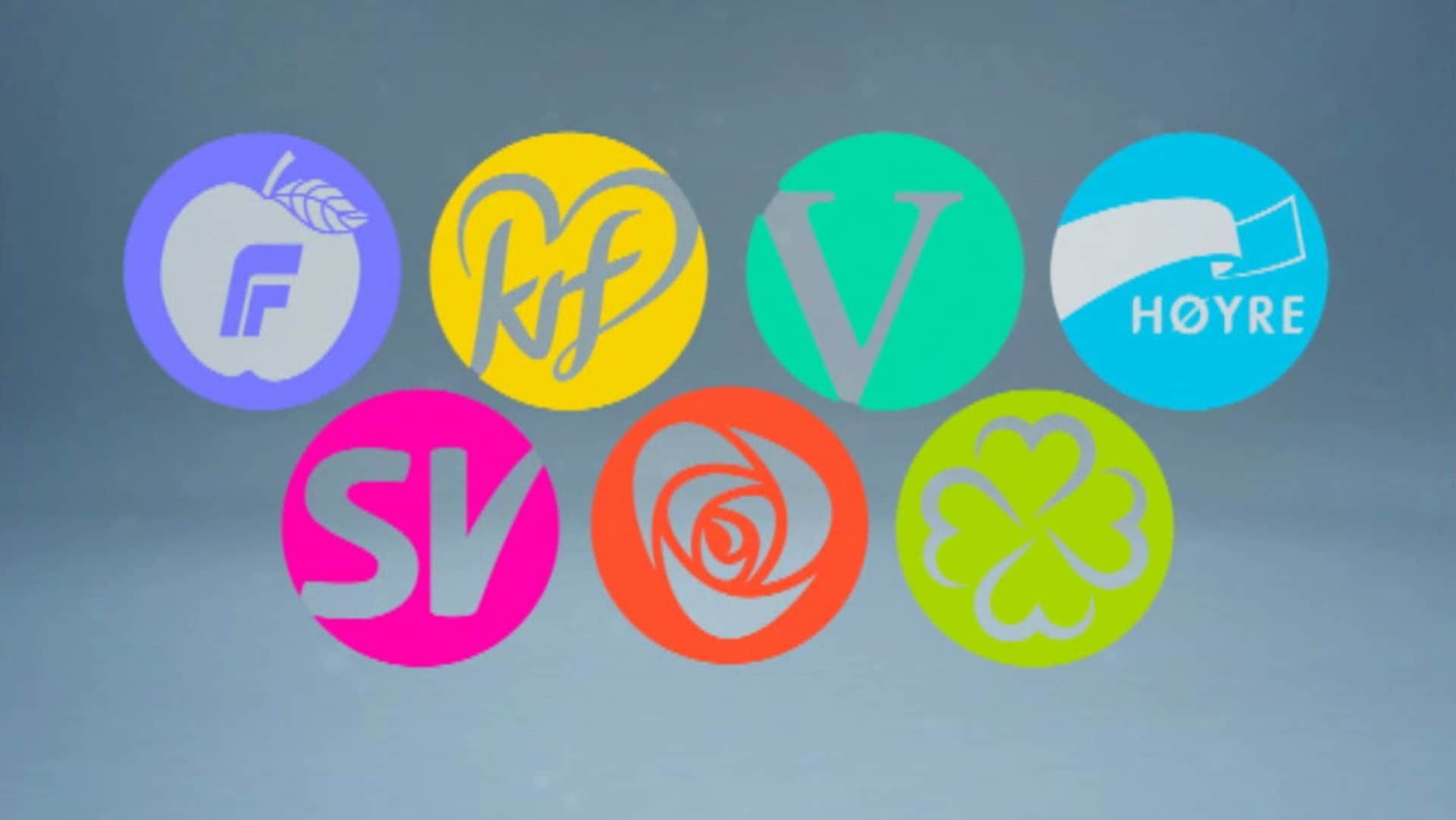 Hva er et politisk parti? – NRK