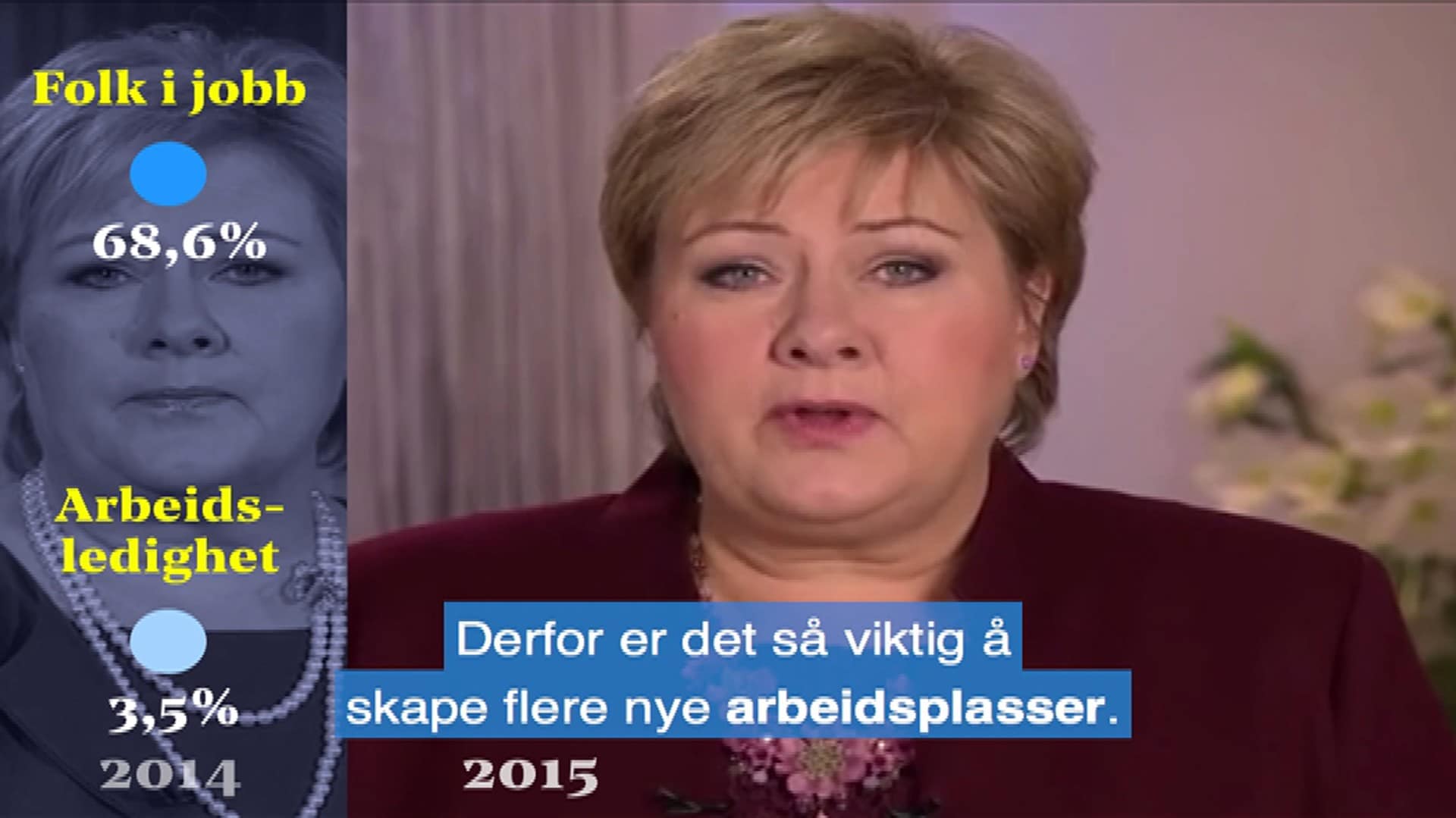 Arbeiderpartiets politiske reklame – NRK