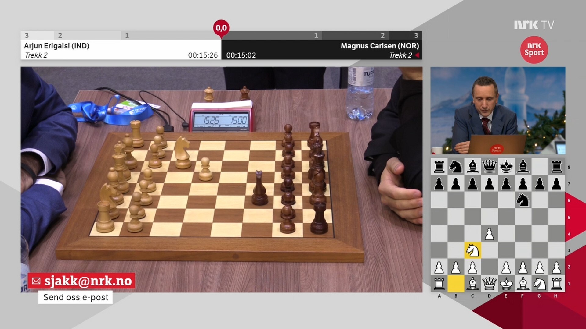 Overtak for Erigaisi – NRK Sport – Sportsnyheter, resultater og sendeplan