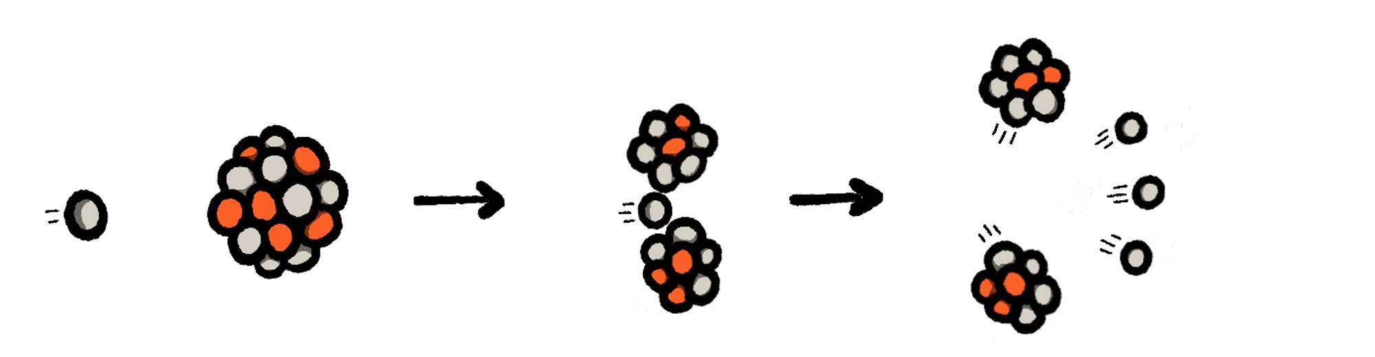 E=mc2: Albert Einstein og ligninga over alle ligninger – Langlesing fra ...
