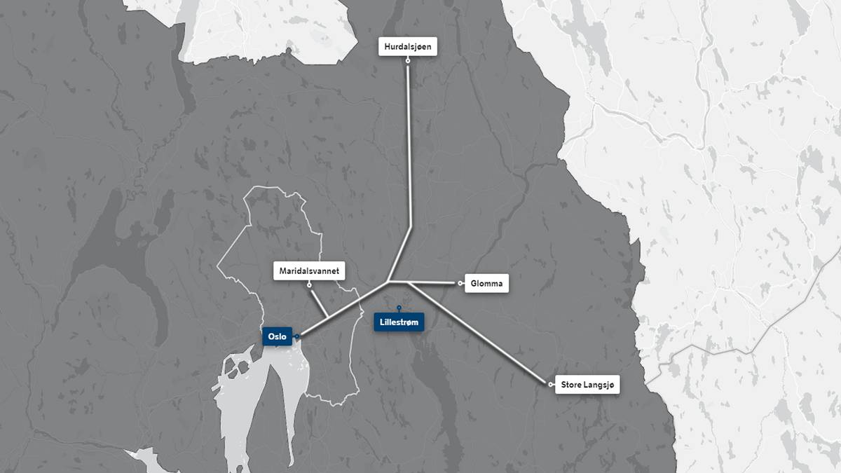 Reservevann på Nedre Romerike – Stor-Oslo