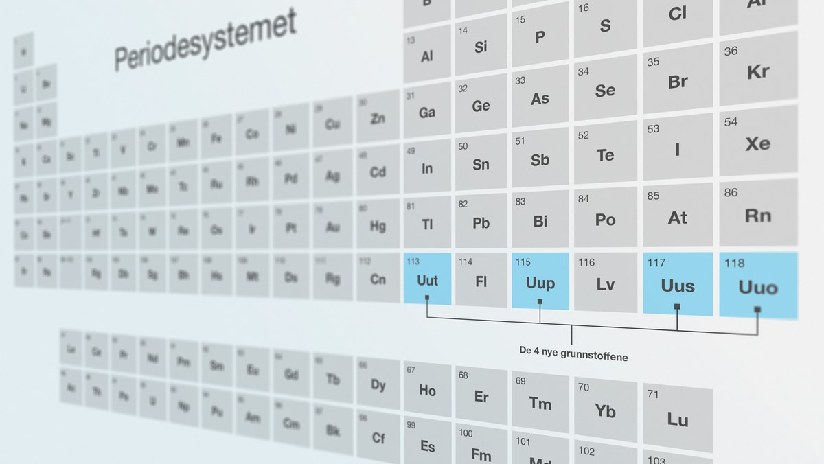 Periodesystemet – Spesial