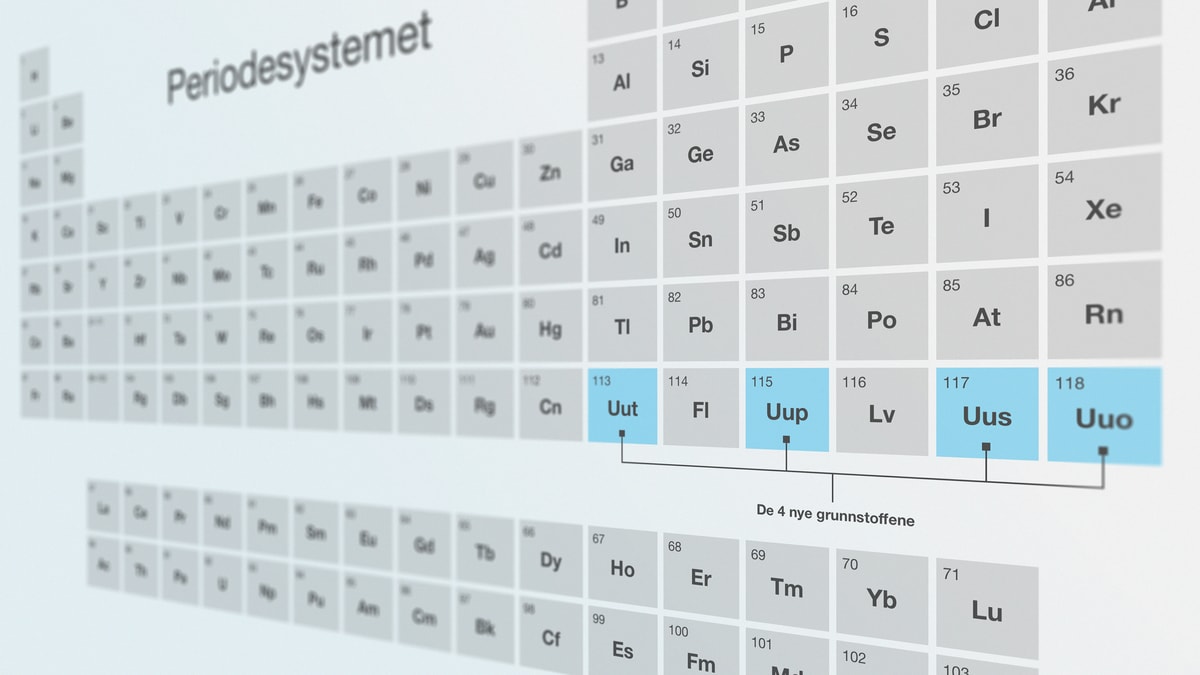 Verden satt i system – Viten