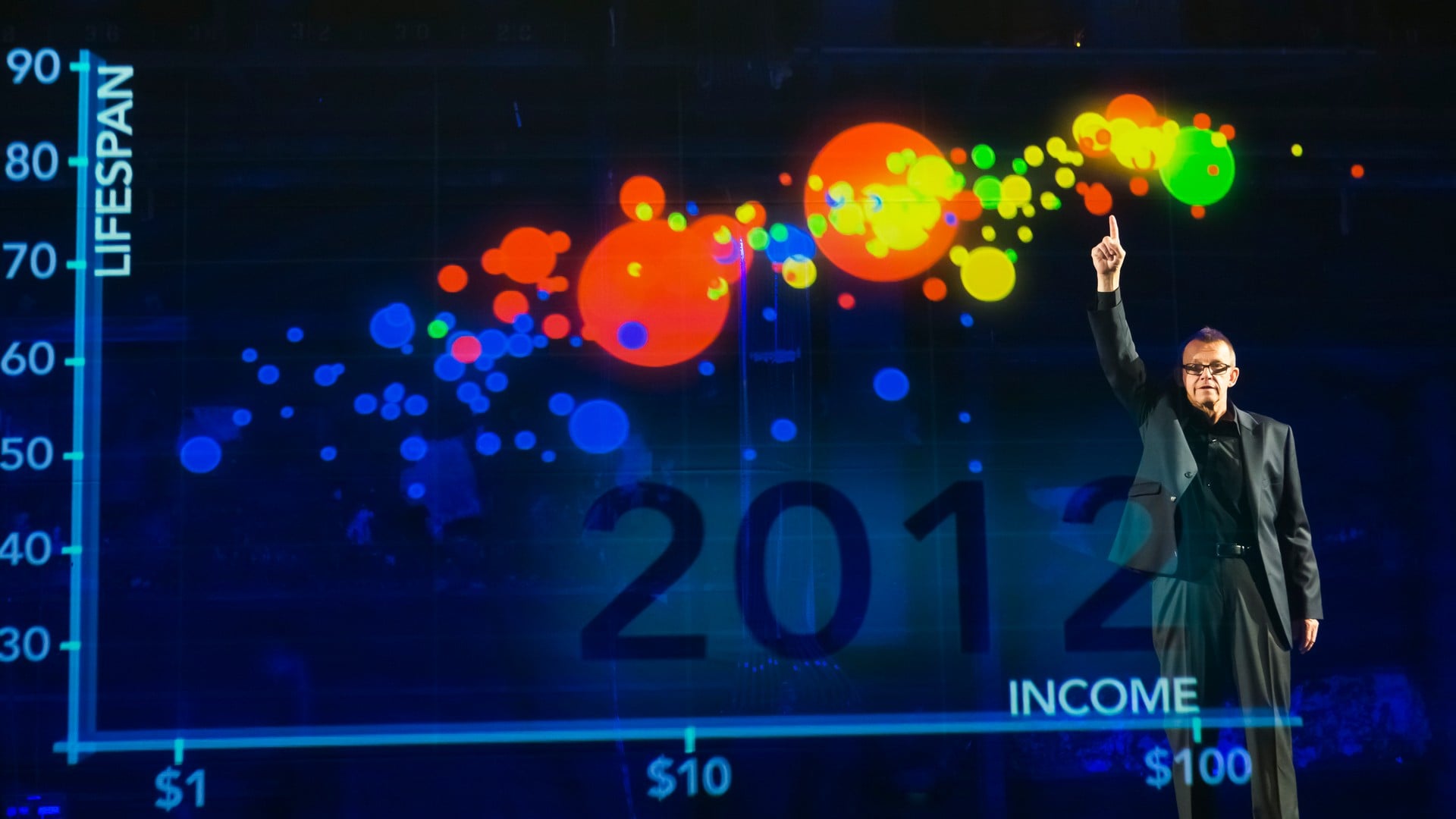 Hans Rosling om befolkningseksplosjonen - NRK TV