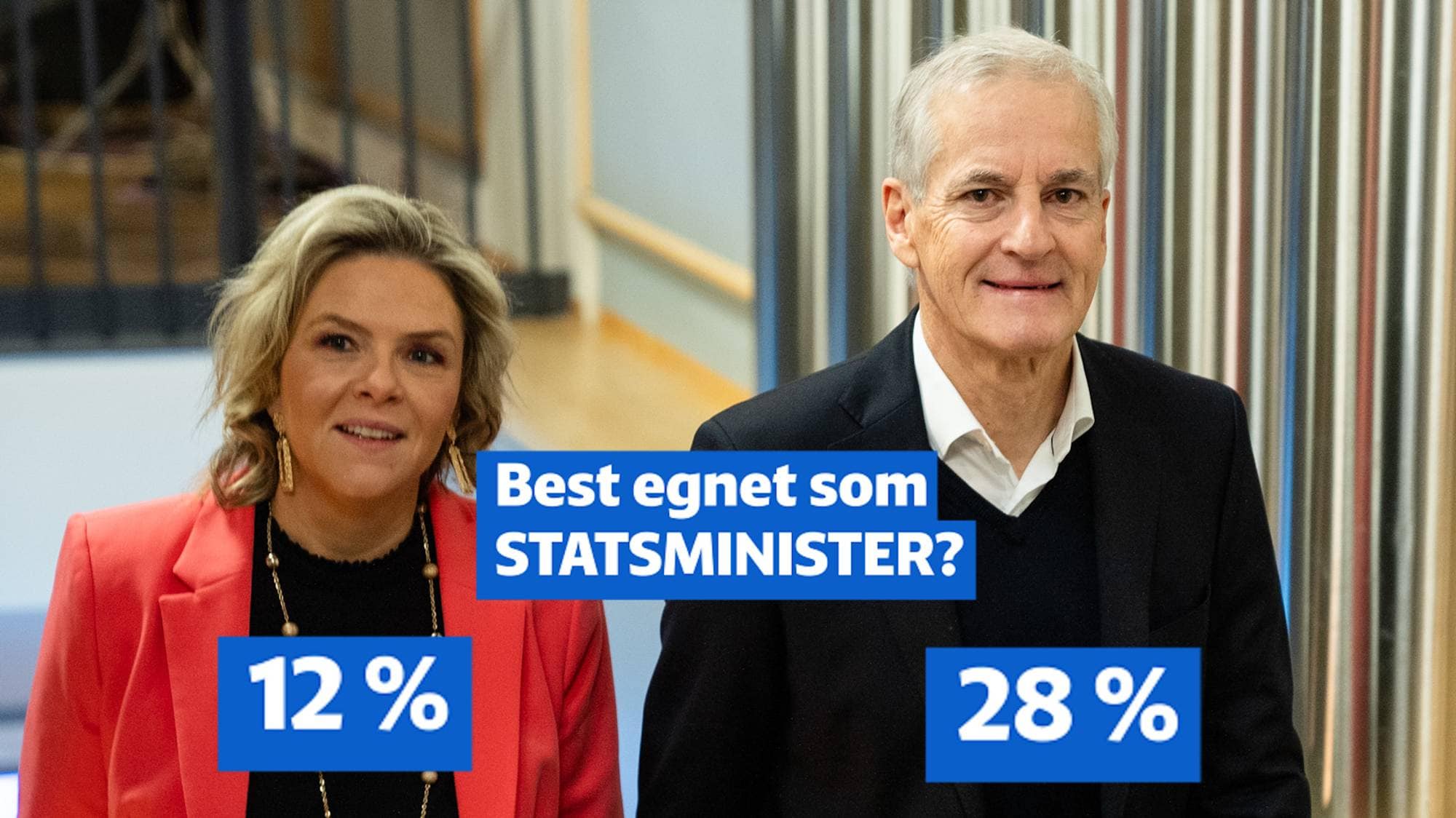 Jonas Gahr Støre er best egnet som statsminister, mener en av tre samer ...